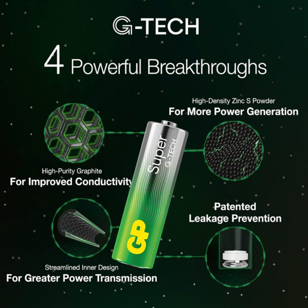 GP Batteries Super Alkaline AA Batteries | Box of 10 - Cell Pack Solutions